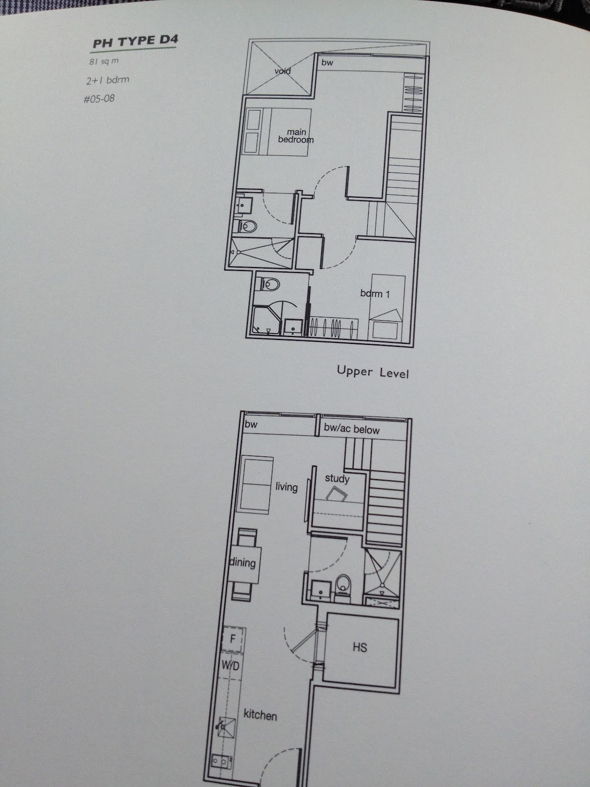 Reviews of New Condo in Singapore: Floor Plans of Sycamore Tree
