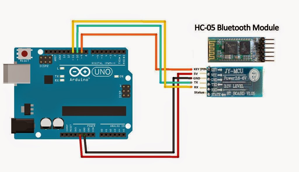 D I V E In Technology Arduino Hc 05 Bluetooth Module Setting At