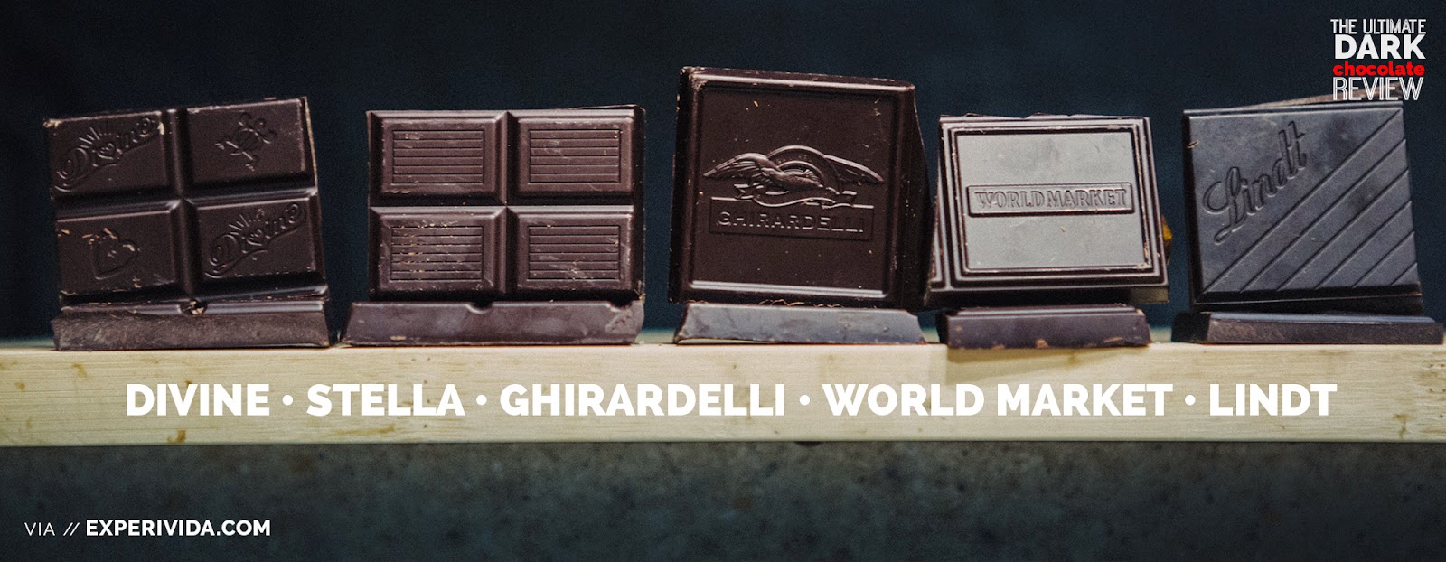 Deep, Dark, Delightful: The Ultimate Chocolate Lovers Review of our ...