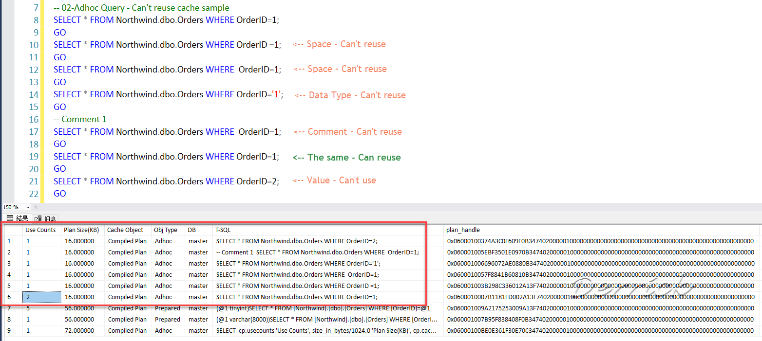 德瑞克:sql Server 學習筆記 Sql Server Ad Hoc Query And Reuse 重複使用 3377