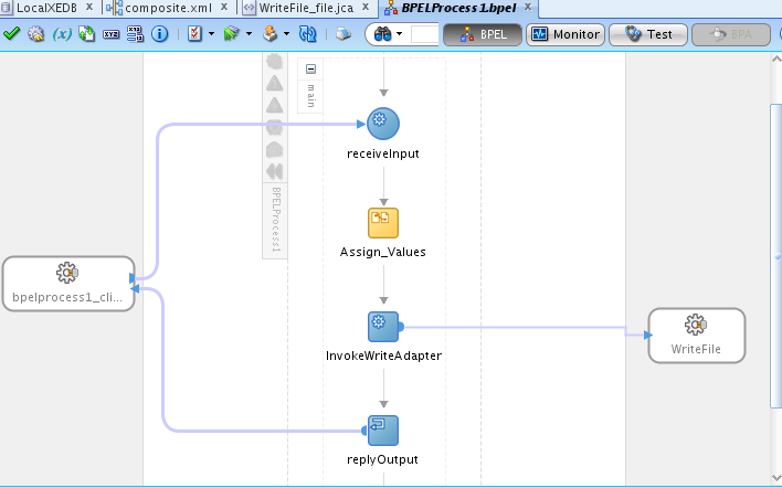 Oracle Soa And Osb Setting Outbound Directory Dynamically In File Adapters Oracle Soa Suite 11g