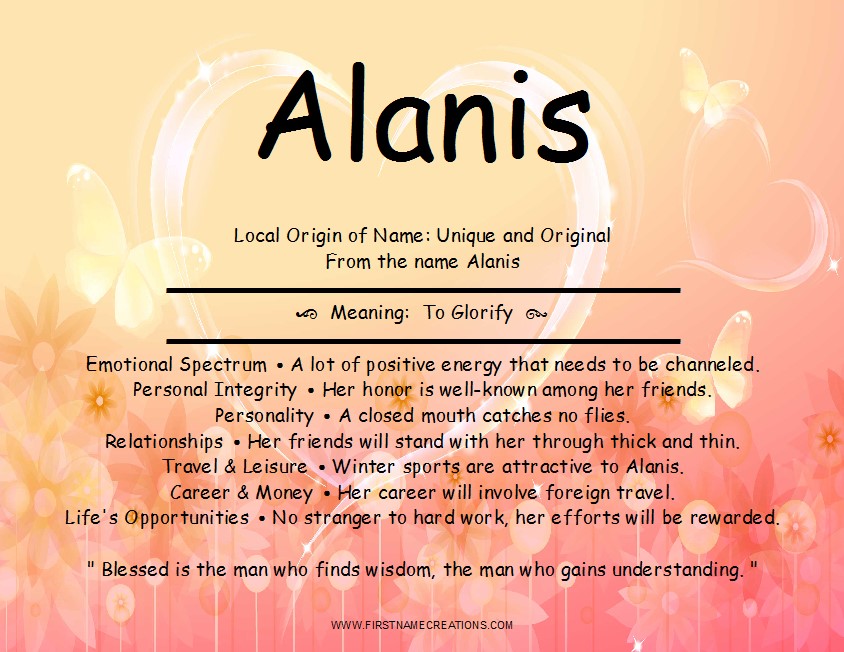 June 2015 ~ First Name Creations