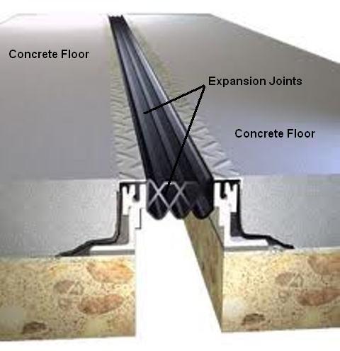 Flexijoint Industrial Marketing & Services: Expansion Joints ...