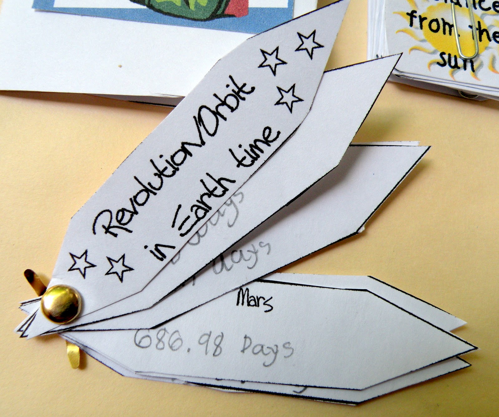 The Fantastic Five: Science Sunday: A Space Lapbook