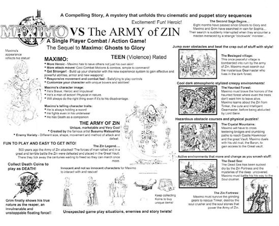 mr boss' design lair: The importance of sell-sheets