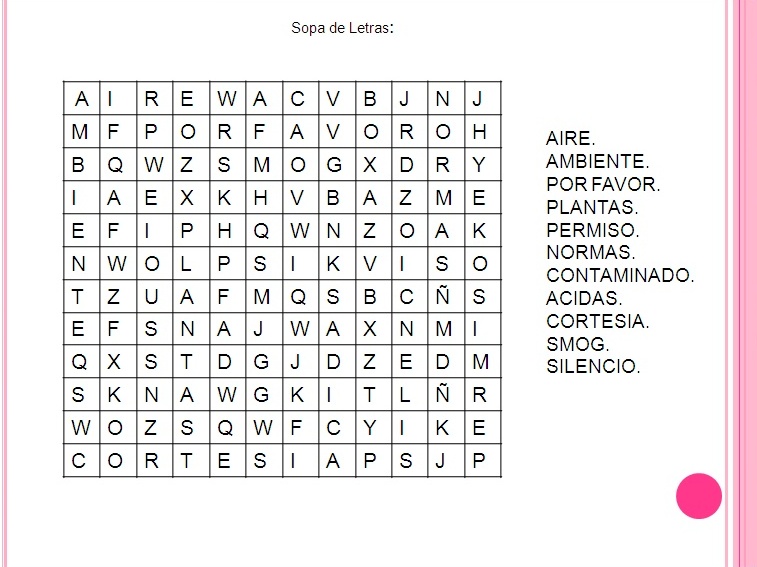 La Contaminacion Ambiental: La Contaminacion del Aire
