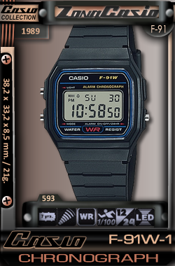 Casio F-91: Las diferentes variantes de los F-91
