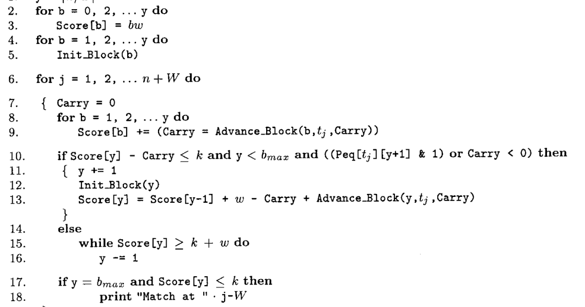 G00dm0us3 Approximate String Matching For Ios Dev