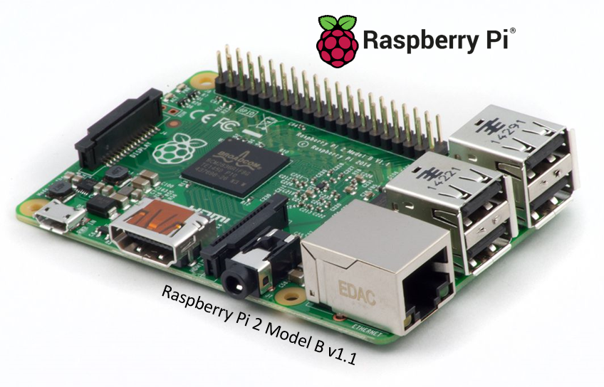 Raspberry Pi Models | Robotics University