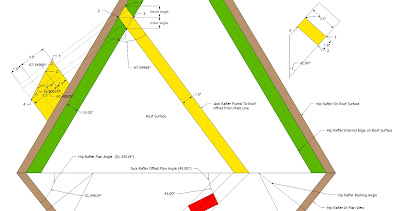Roof Framing Geometry: Traditional Roof Framing Geometry Layout ...