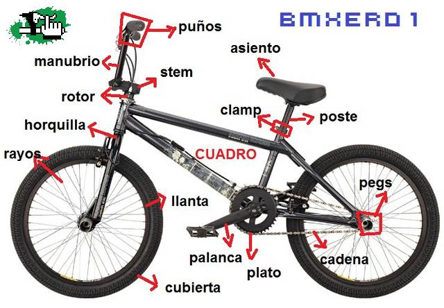 Bmx Bikes...!!: partes Bicicleta bmx