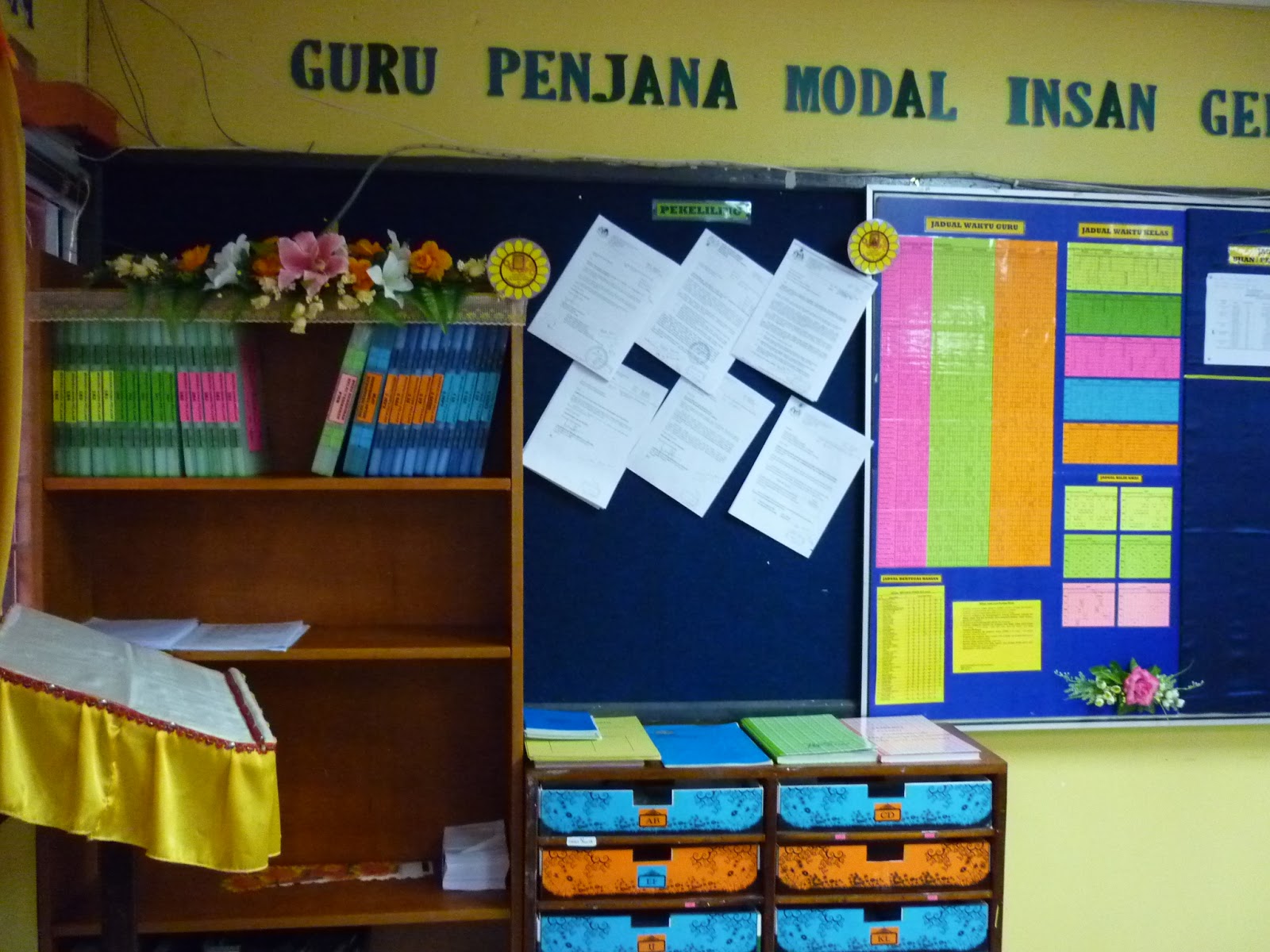 .::OFFICIAL BLOG OF SMK GEDONG::.: 5S DI BILIK GURU