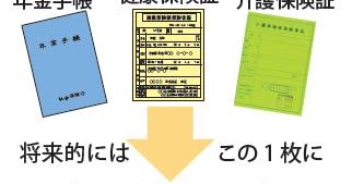 AccessJ: My Number: Welcome to Japan's new unified tax and benefit ...