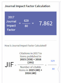 Noticias y Punto: Journal Citation Reports (JCR) y Scimago Journal ...