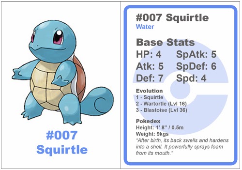 Pokemon Journeys: Pokemon - Stat Cards & Leveling Up