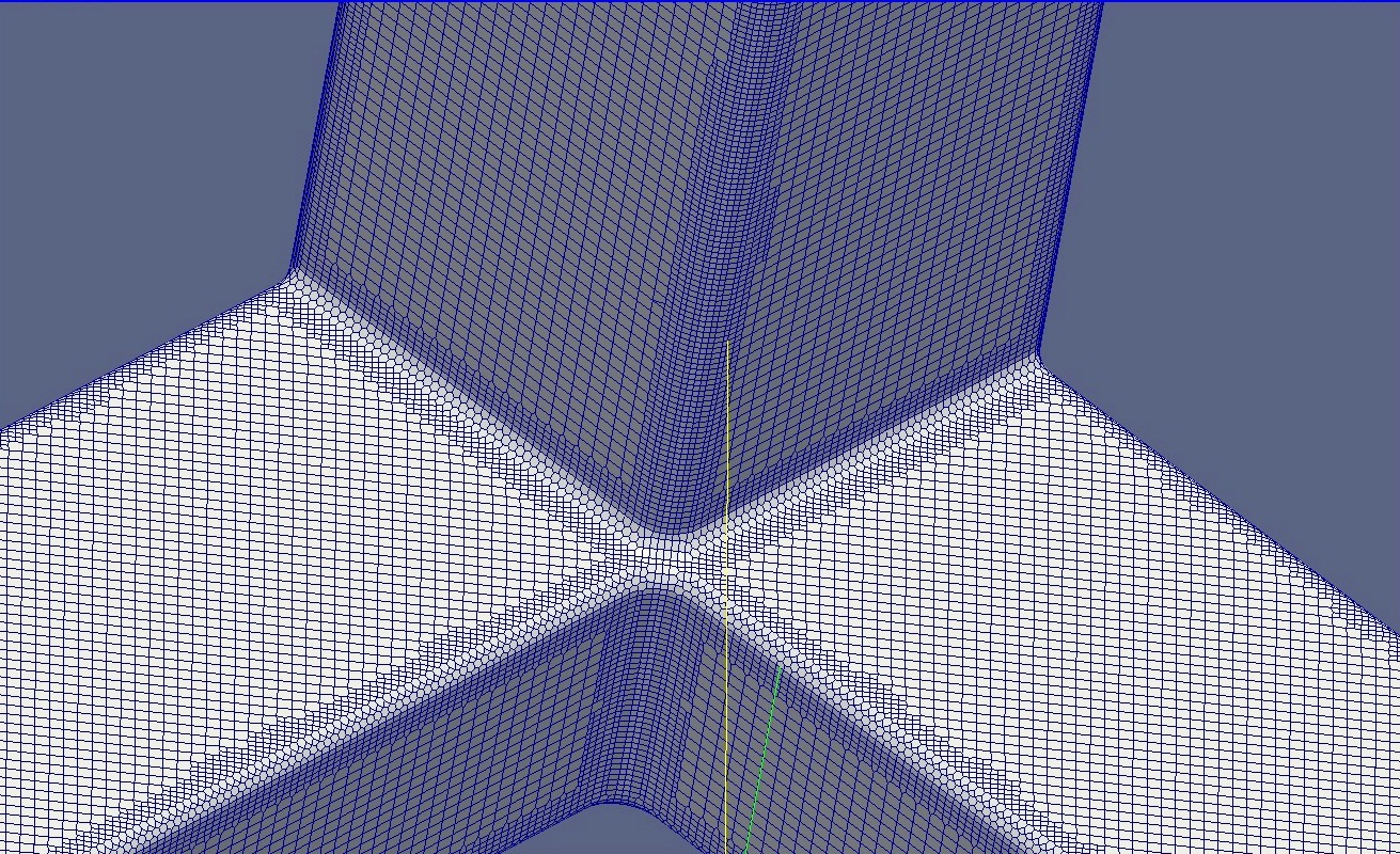 snappyHexMesh Tutorial For a Complex Geometry and External Aerodynamics