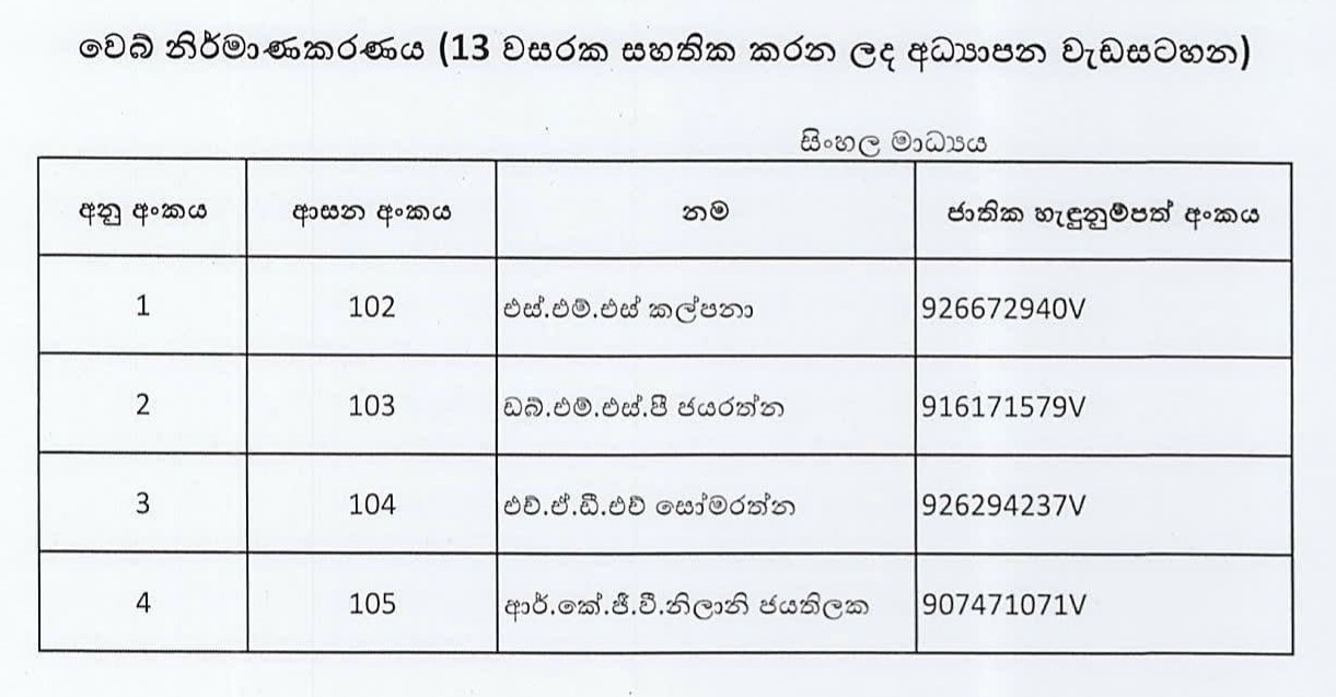 Name List : Graduate Teaching (13 Years Guaranteed Education Programme ...