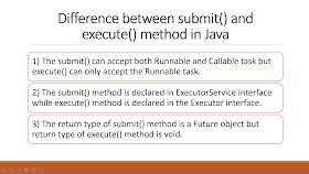 Javarevisited: Difference between ExecutorService.submit() and Executor ...