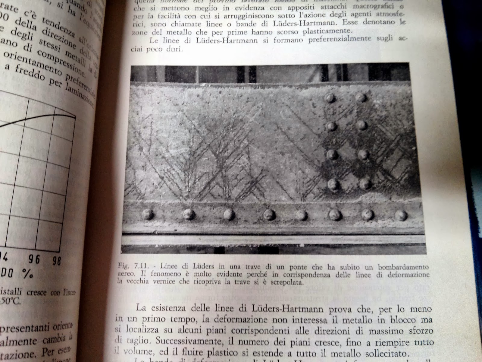 metallurgista: LINEE DI LUDERS