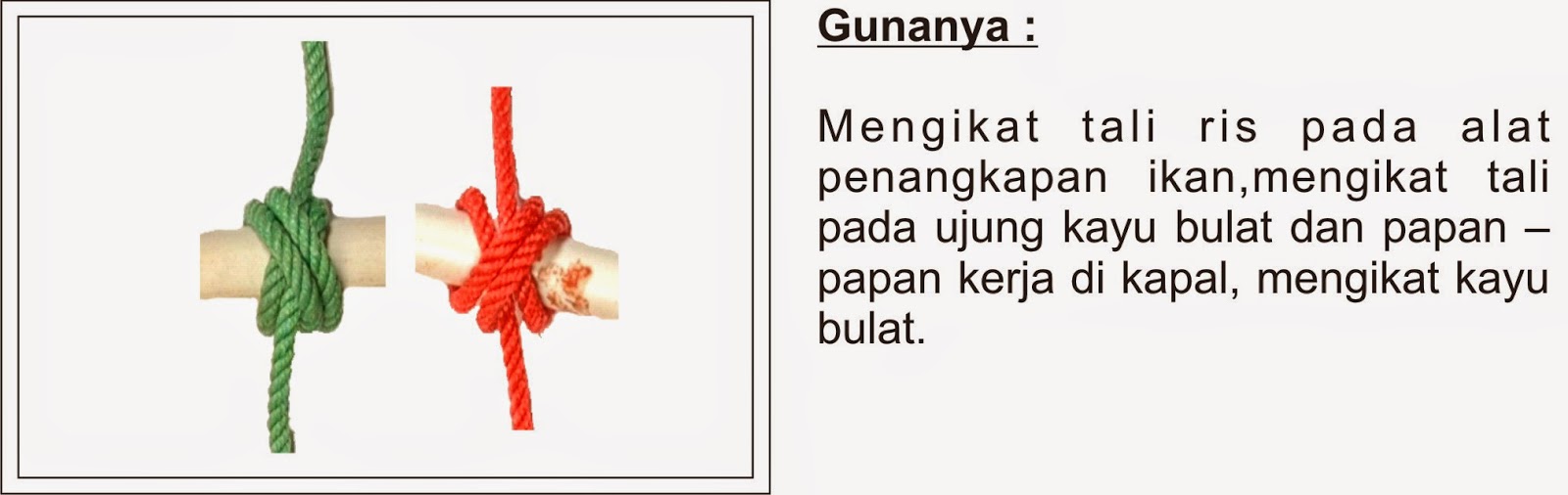 MEDIA PENYULUHAN PERIKANAN: MENGENAL MACAM-MACAM SIMPUL TALI DALAM ...