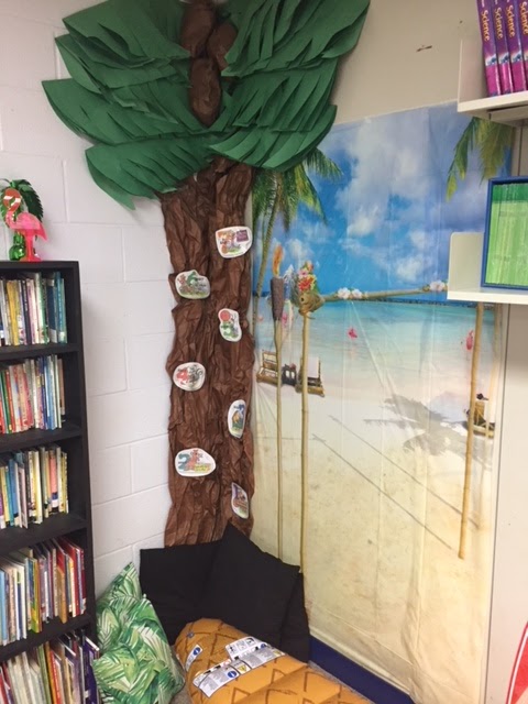 Welcome to our Island of Adventures-Learning in a Tropical Paradise