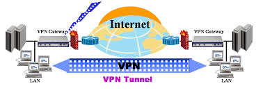 Pengertian dan Fungsi VPN (Virtual Private Network) pada jaringan ...