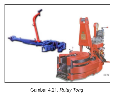 Sistem Putar (Rotating System) - Our Akuntansi