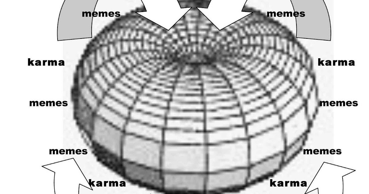 A Simple Explanation of Absolutely Everything: Process Note--keep it up?
