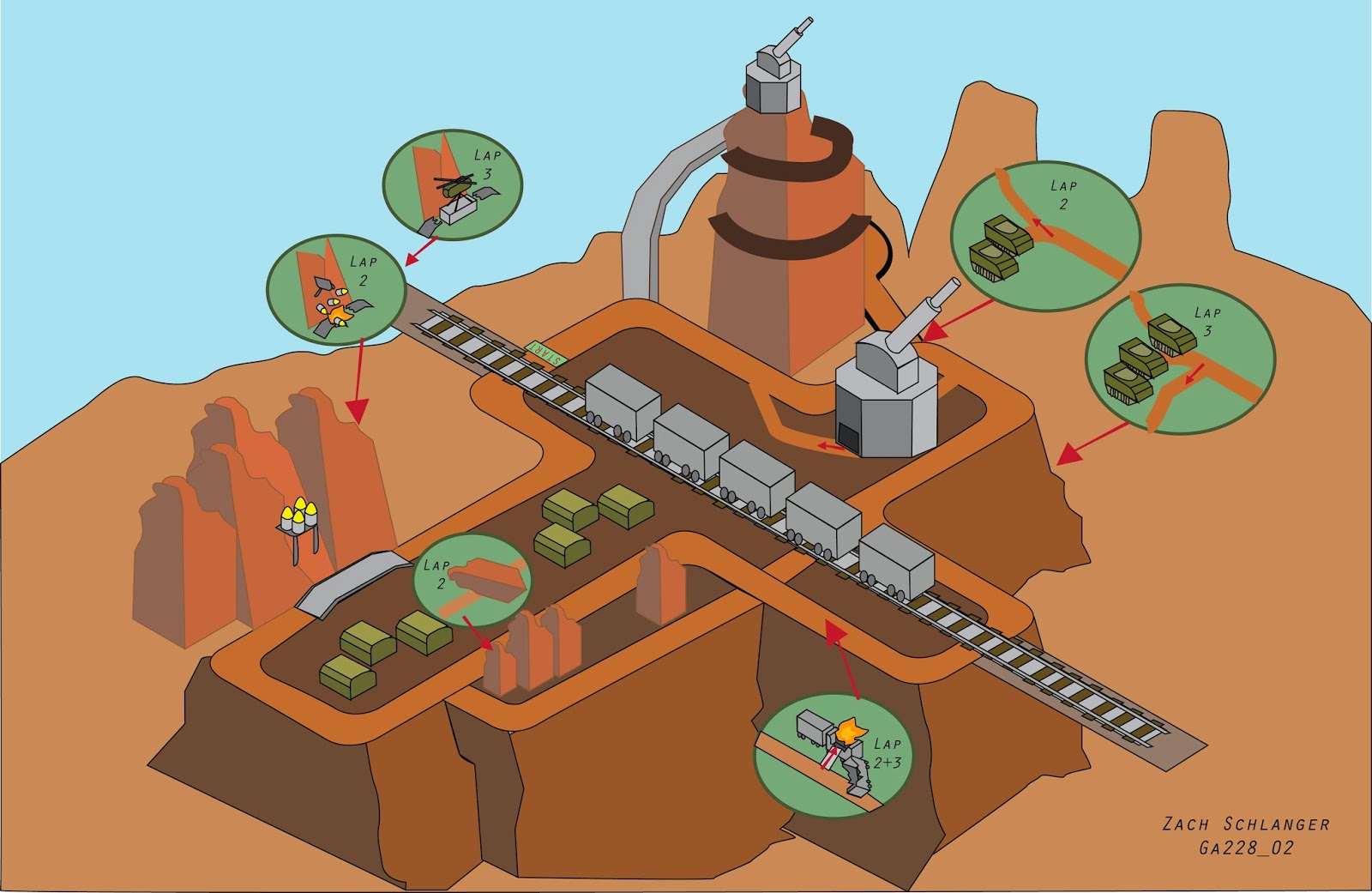 Zaq's Gad Blog: ISO map