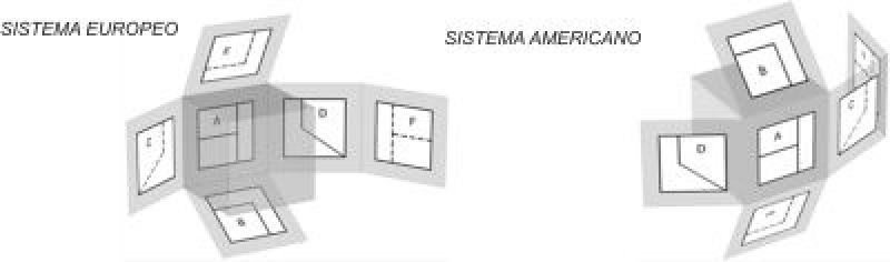 DIBUJO MARÍTIMO APLICADO: Proyección ortogonal.