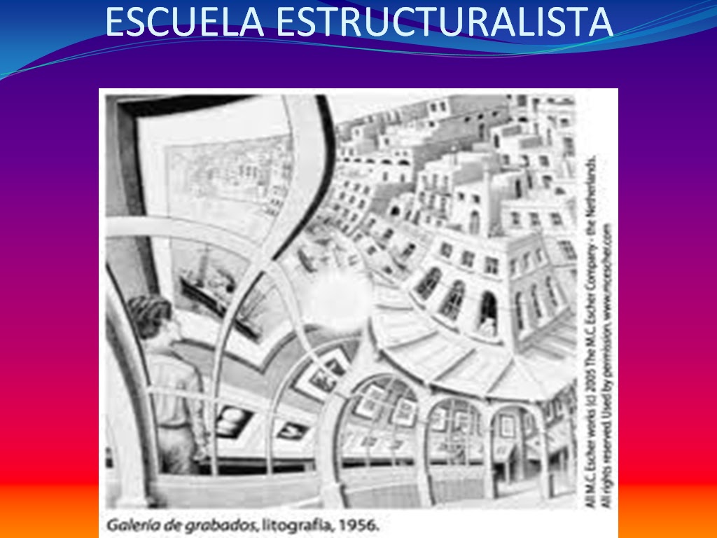 Fundamentos de Administracion: Escuela Estructuralista