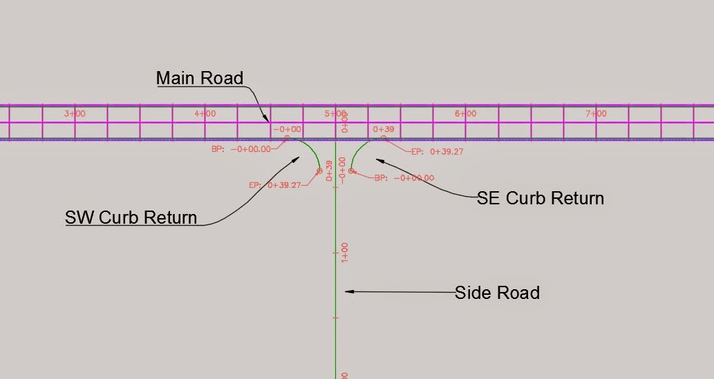 Tim's Civil 3D blog: Corridor Intersection Primer -- Manually Create an ...