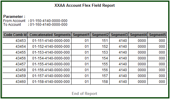 Oracle Applications: AOL - Creating a Custom Account Flex Field Parameter for Concurrent Program ...
