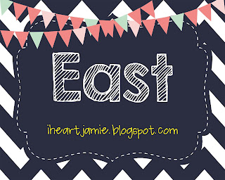 iHeart: Printable: Teaching: Cardinal Direction Signs