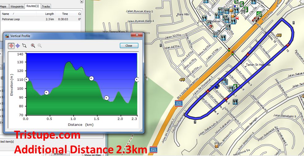 Running Beyond 20km Loop ~ TRISTUPE.COM