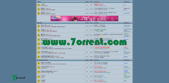 CHDBits.ORG ( CHD ) Review
