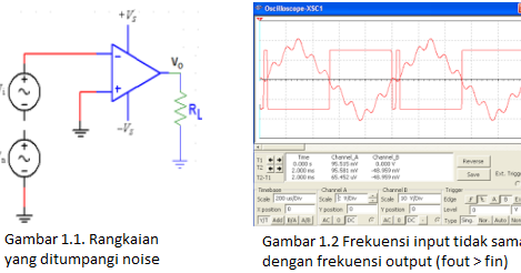 Elektronika 2017: OP AMP (Komparator)