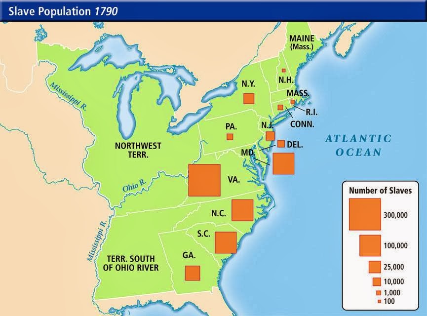 African American History - Population Growth