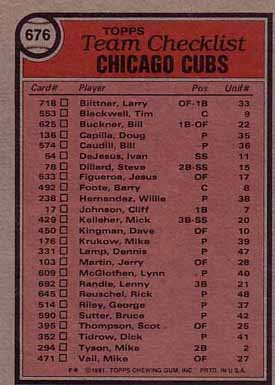 80's Cubs Cards: 1981 Topps Chicago Cubs Checklist