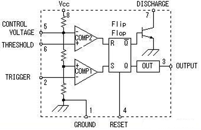 IC 555 - Nguyên lý, Cấu tạo - Cad Cam Việt Nam - Thiết Kế Mạch Điện Tử ...