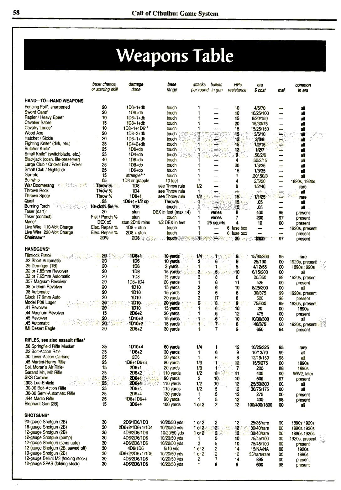NyaruReferences: Haiyore! Nyaruko-san Episode 3 References