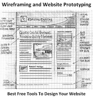 jinat's journal: Prototype