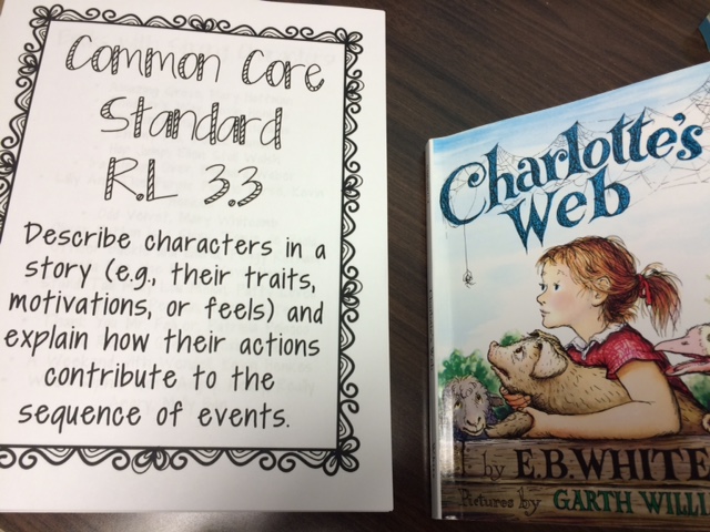 Guided Reading #forthewin | Hillary's Teaching Adventures