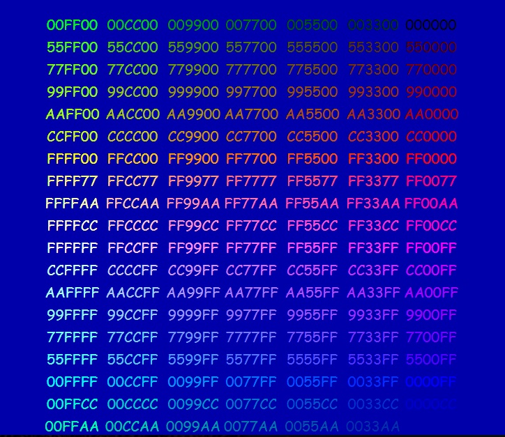 Diari Keluarga Firdausi: August 2017