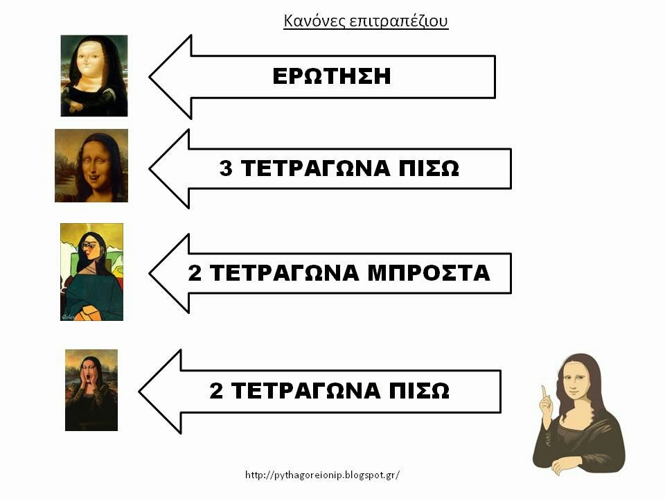 Πυθαγόρειο Νηπιαγωγείο: ΧΑΣΑΜΕ ΤΗ ΜΟΝΑ ΛΙΖΑ... ΣΤΟΠ!