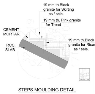 99Details: Step Moulding Detail