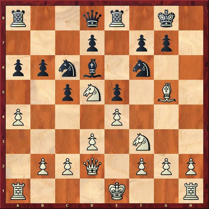 Chess Skills: Lesson of the Week