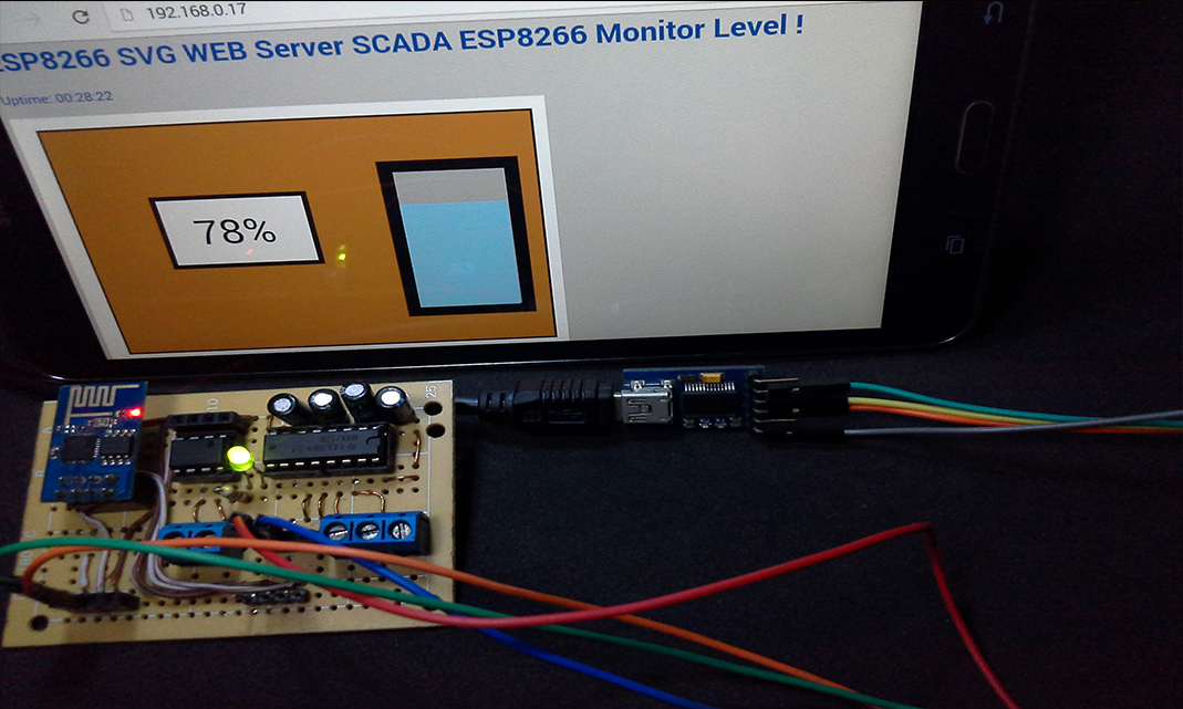 Esp8266 Scada Svg Modbus Rtu Slave Serial Pdacontrol