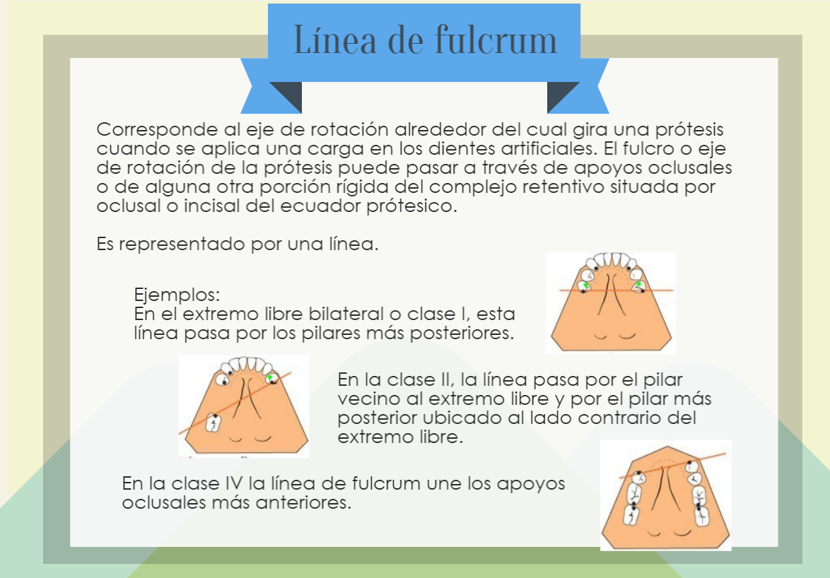 Integral 2015 Dra. Cerda: Analizar el sistema físico comprendido por la ...