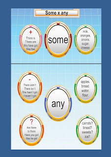 Learning Experiences: enero 2019